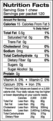 Nutrition Facts - BasicBites